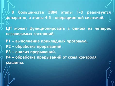 Прерывания Обработка прерываний в реальном режиме работы