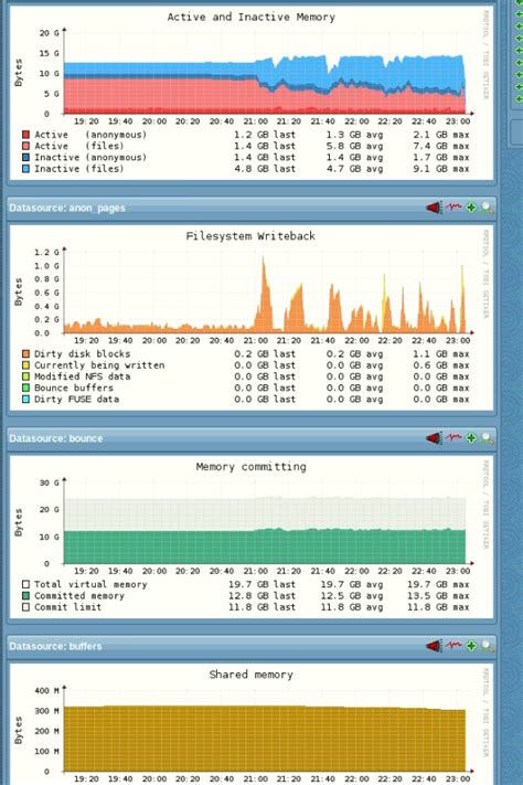 lxd containers swap lxd linux containers forum
