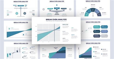 Break Even Analysis Infographic Powerpoint Template