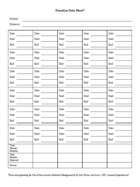 Duration Data Sheet 1 2 Pdf