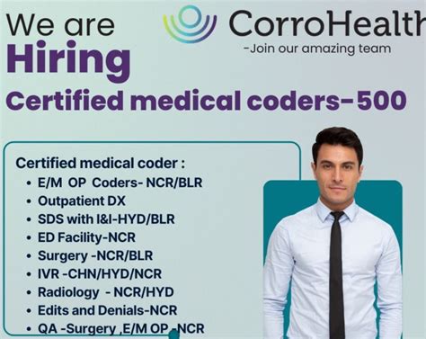 clinton antick raj on linkedin corrohealth in bangalore is seeking 500