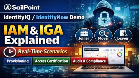 Sailpoint Identityiq Identitynow Demo Iam And Iga Explained With Real