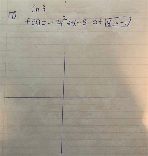 Solved Find The Equation Of The Tangent Line To F X Chegg Com