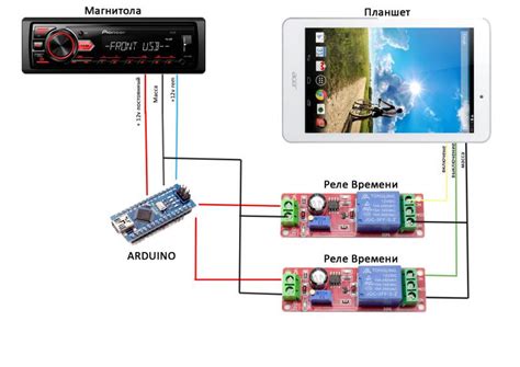 Нужна помощь в Arduino Аппаратная платформа Arduino