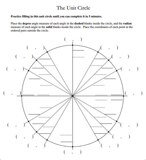 Unit Circle Charts Sample Templates