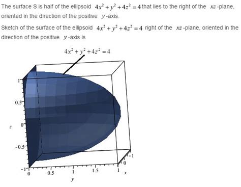 Stewart Calculus E Solutions Chapter Vector Calculus Exercise A Plus Topper