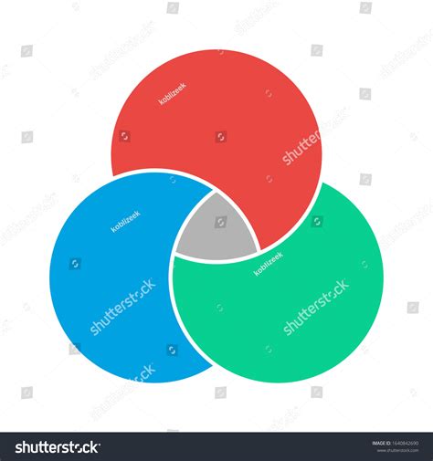 Venn Diagram Maths Vector Negative Space Stock Vector Royalty Free Shutterstock