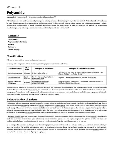 Polyamide Pdf Polymers Functional Group