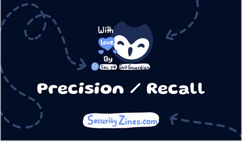 Precision And Recall Security Zines