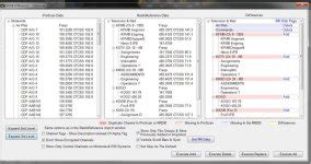 Proscan Rrdb Differences Fetches Wrong System Bug Radioreference Com Forums