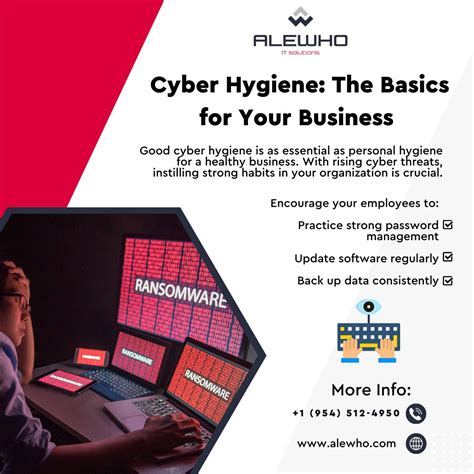 Cyberhygiene Secureourworld Cybersecuritybasics Dataprotection Employeeawareness