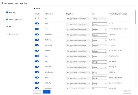Getting Started With Automated ML In Azure