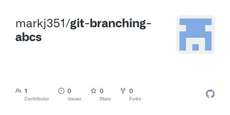 GitHub Markj Git Branching Abcs