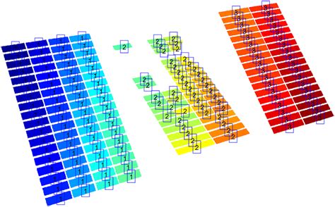 PV Cells Of Each Module With A Vertical Fault In One Of The Trackers Download Scientific Diagram