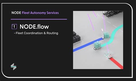 pioneering mobile robot traffic coordination with node flow