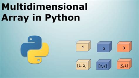 Diving Into Data Structures Linear And Multidimensional Arrays Md