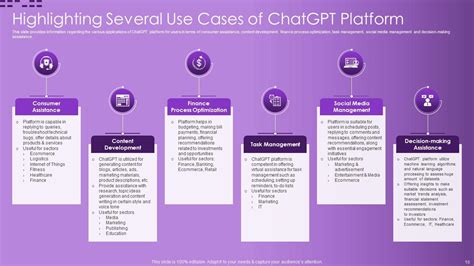 Chatgpt As Advanced Chatbot Powerpoint Ppt Template Bundles Chatgpt Mm
