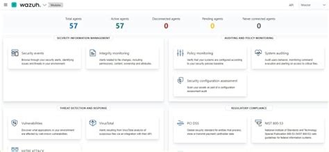 deploy siem using elasticsearch and wazuh by saha likhon fiverr