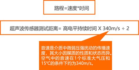 Arduino智能跟随小车arduino跟随小车 Csdn博客 Arduino智能跟随小车arduino跟随小车 Csdn博客