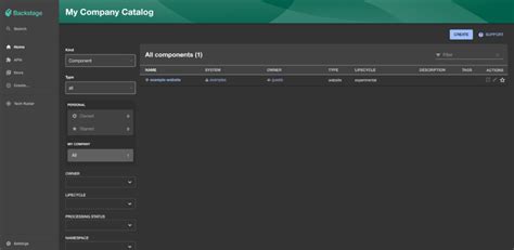 Build Idp With For Developer Success Calibo