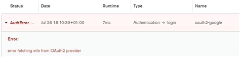 Error Fetching Info From Oauth2 Provider Mongodb Atlas App Services