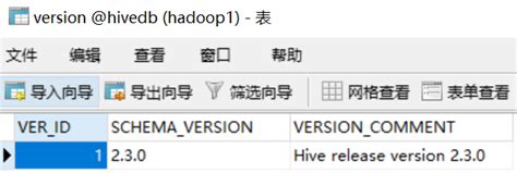 Hive学习之路 三Hive元数据信息对应MySQL数据库表 扎心了老铁 博客园