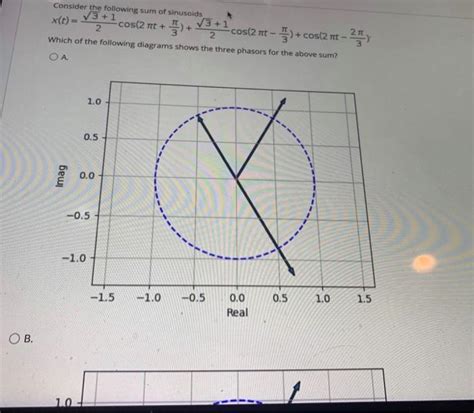 Solved Consider The Following Sum Of Sinusoids Xt 31