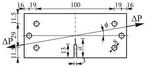Metals Special Issue Fracture Fatigue And Structural Integrity Of Metallic Materials And