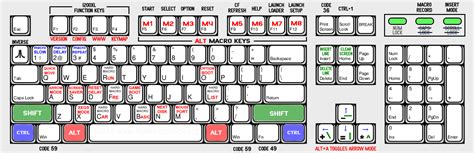Tk Ii Manual Ataribits