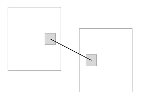 Ios Can I Get The Position Of A `view` After Layout In Swiftui