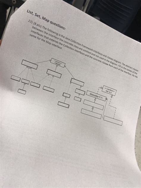 Solved List Set Map Questions Pts The Following Chegg Com