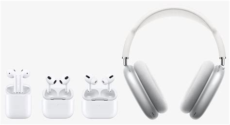 Apple Raises Airpods Prices In India As Result Of New Import Duties