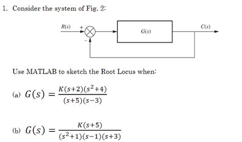 Solved Consider The System Of Fig Use MATLAB To Chegg Com