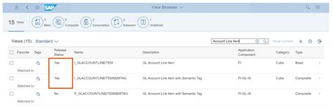 How To Deal With Not Released” Predefined Vdm In Sap Community