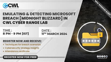 Cyberwarfare Labs On Linkedin Cwl Webinaralert Cybersecurity