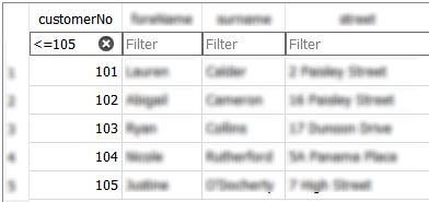 Filtering Records SQL Cribsheets