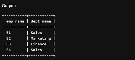 Top Sql Joins Interview Questions And Answers In 2025