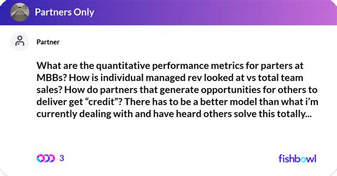 What Are The Quantitative Performance Metrics For Fishbowl