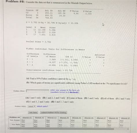 Solved Problem Consider The Data Set That Is Summarized Chegg