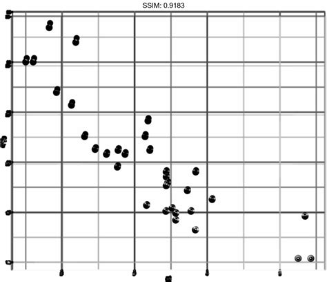 Aes Linetype Size Shape