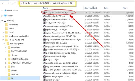 Graphcommit Configure Neo4j 4x Database Connection In Pdi