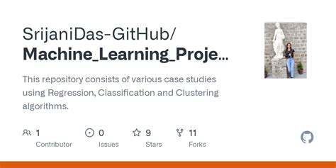 Github Srijanidas Githubmachinelearningprojects This Repository