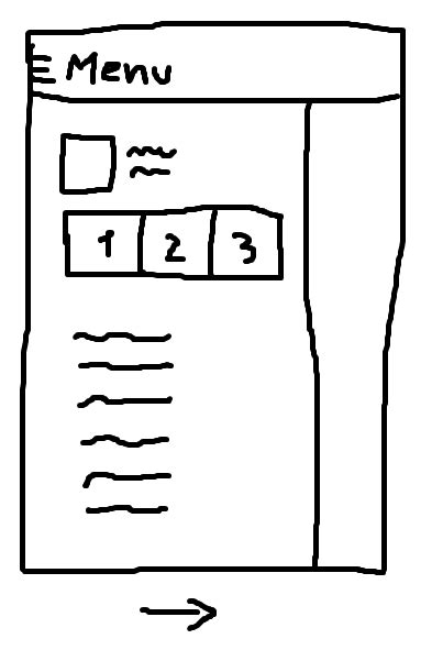 Android Navigation Drawer With Tabs Inside Stack Overflow