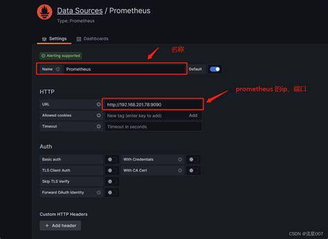 Prometheus Grafana 实现对各个资源的监控包含监控springboot项目grafana 8919的怎么监控资源明细