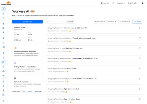 Cloudflare Ignites Ai Platform Efforts With Serverless Inference