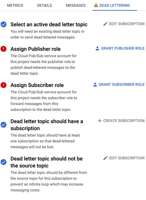 Configuring A Gcp Pubsub Dead Letter Queue With Pulumi