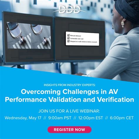 Ddd Ml And Ai On Linkedin Autonomousvehicles Driverlessfuture