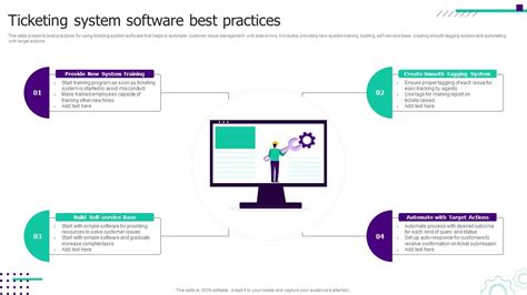 Ticketing System Software Best Practices Ppt Slide