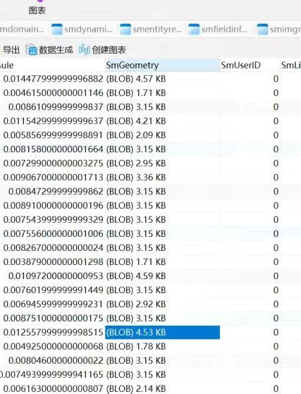 超图idesktop创建数据库更新线段和面 supermap技术问答社区
