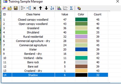 arcmap training excelsubtitle